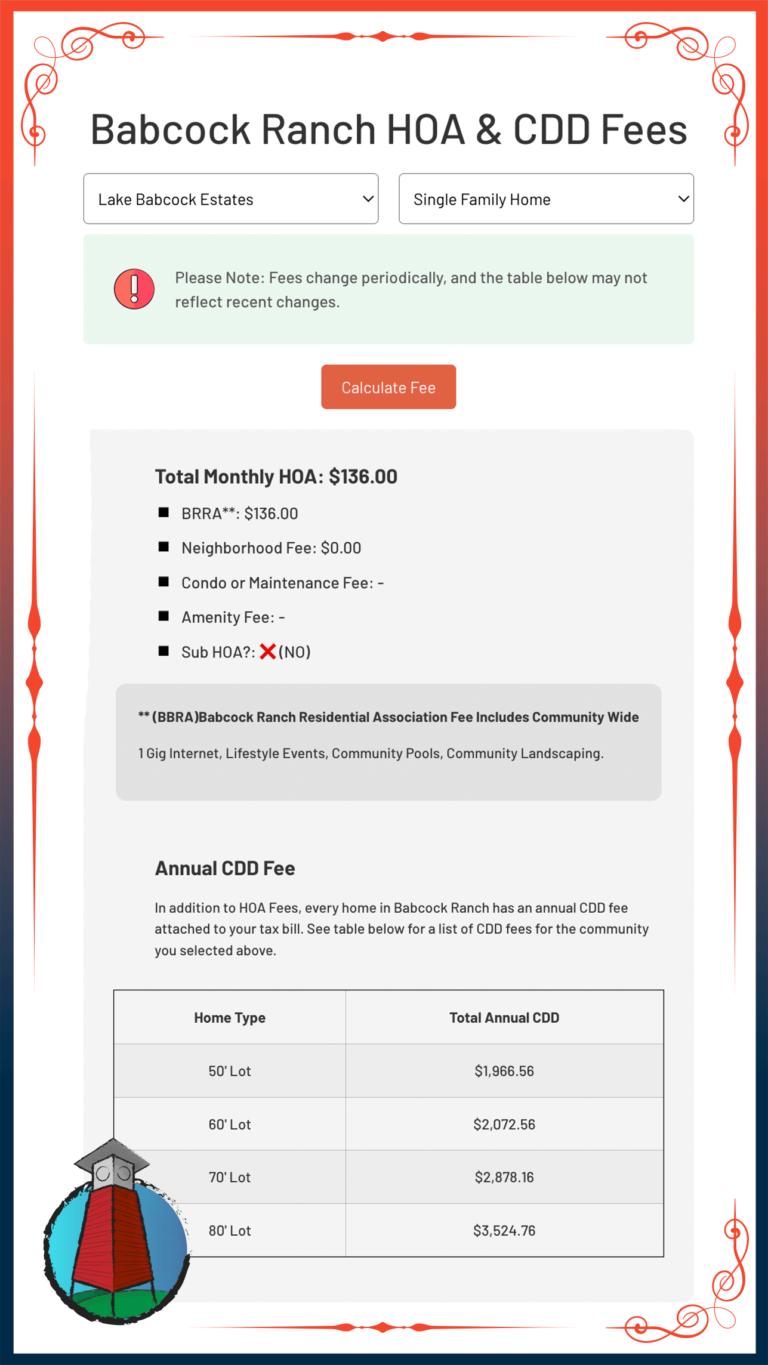 Are Babcock Ranch HOA Fees Insanely High or Doable? - Babcock Ranch New ...